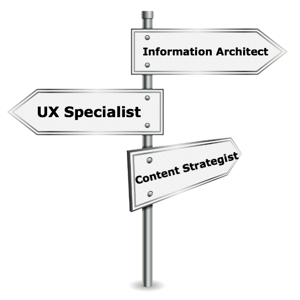 Job titles are signposts | Mark Tattersall